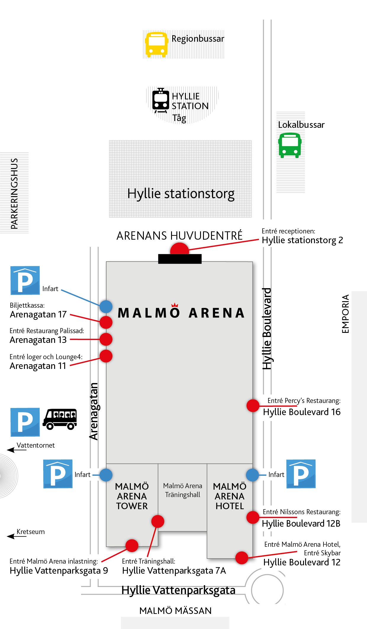Entrances | Malmö Arena
